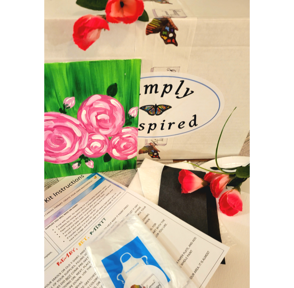 Imagine, Paint, Repeat! - Canvas Therapy