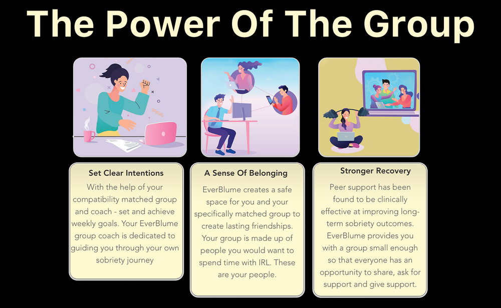 Meet Your People. Share Your Story. - EverBlume