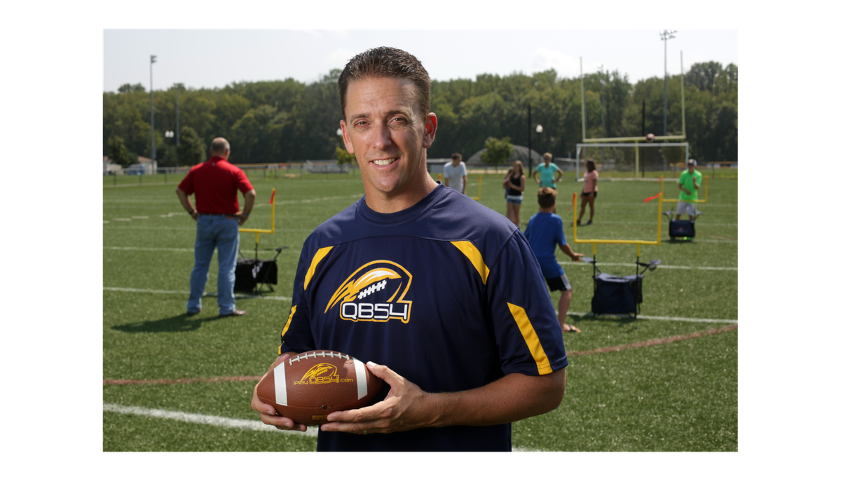 The Best Backyard Football Game on the Market - QB54