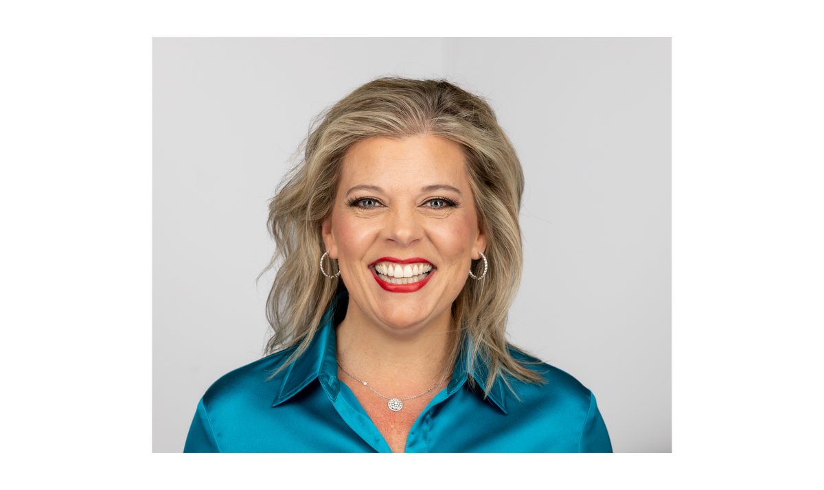 Potential To Proven - The Leadership Bridge